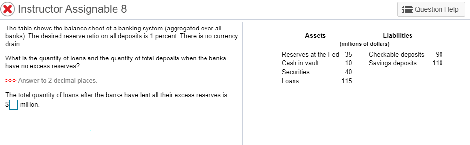 Solved X Instructor Assignable 8 15 Question Help The table | Chegg.com