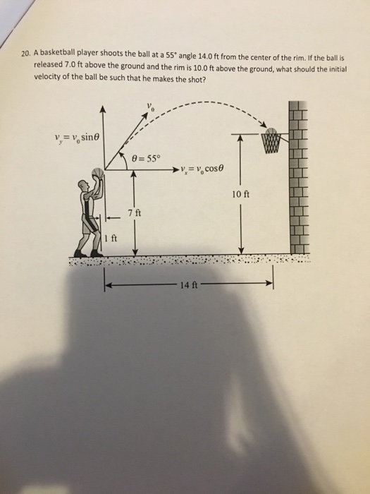 Solved 20. A basketball player shoots the ball at a 55 angle | Chegg.com