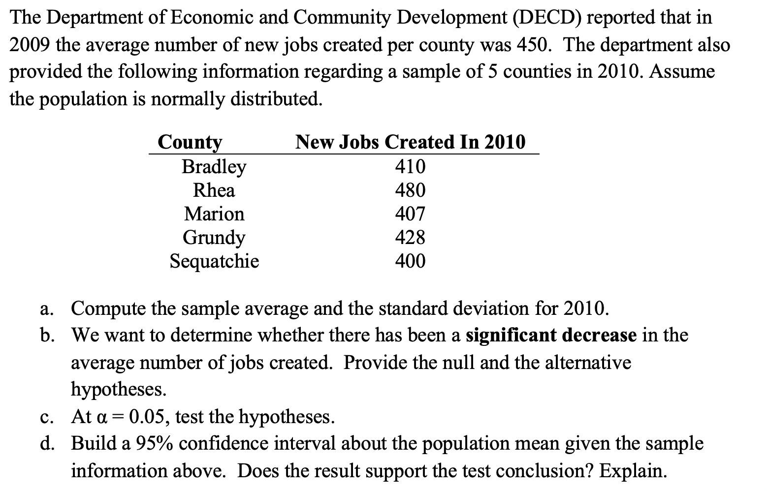 Solved The Department of Economic and Community Development | Chegg.com