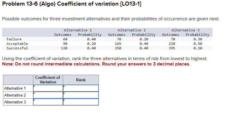 Solved Problem 13-6 (Algo) Coefficient of variation [LO13-1] | Chegg.com