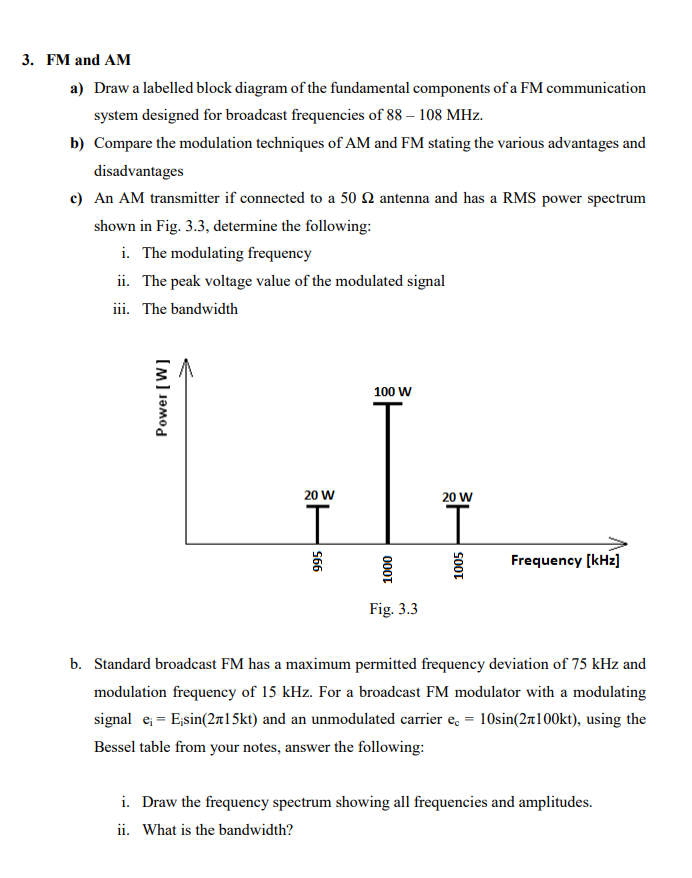 Solved FM and AM a) Draw a labelled block diagram of the | Chegg.com