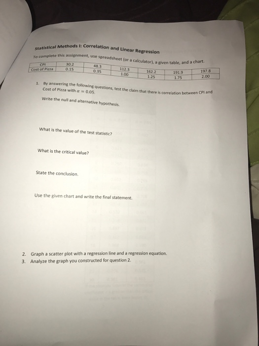 Solved Statistical Methods I: Correlation and Linear | Chegg.com