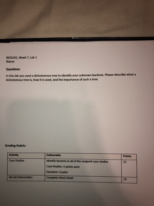 Solved BIOS242, Week 7, Lab2 Name: Questions: In this lab | Chegg.com