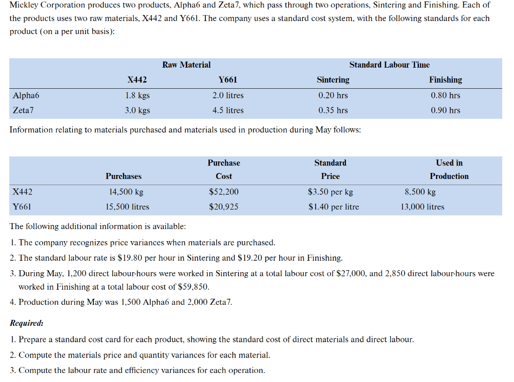 Solved Mickley Corporation produces two products, Alpha6 and | Chegg.com