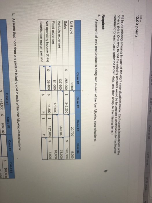 Solved (1,226 value: 10.00 points Fill in the missing | Chegg.com