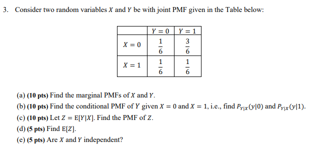 Solved 3. Consider two random variables X and Y be with | Chegg.com