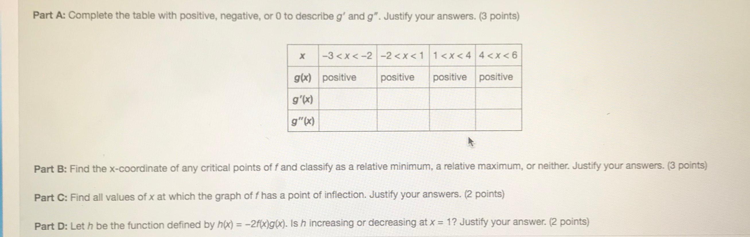 Solved The continuous function g, consisting of two line | Chegg.com