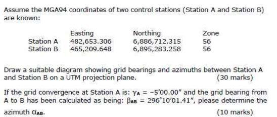 Assume the MGA94 coordinates of two control stations | Chegg.com