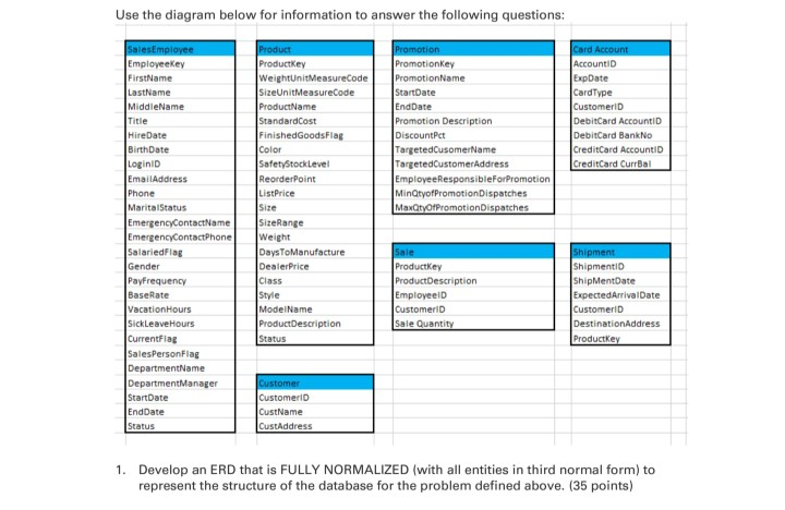 (Solved) : Use Diagram Information Answer Following Questions Accountid ... (Solved) : Use Diagram Information Answer Following Questions Accountid ...