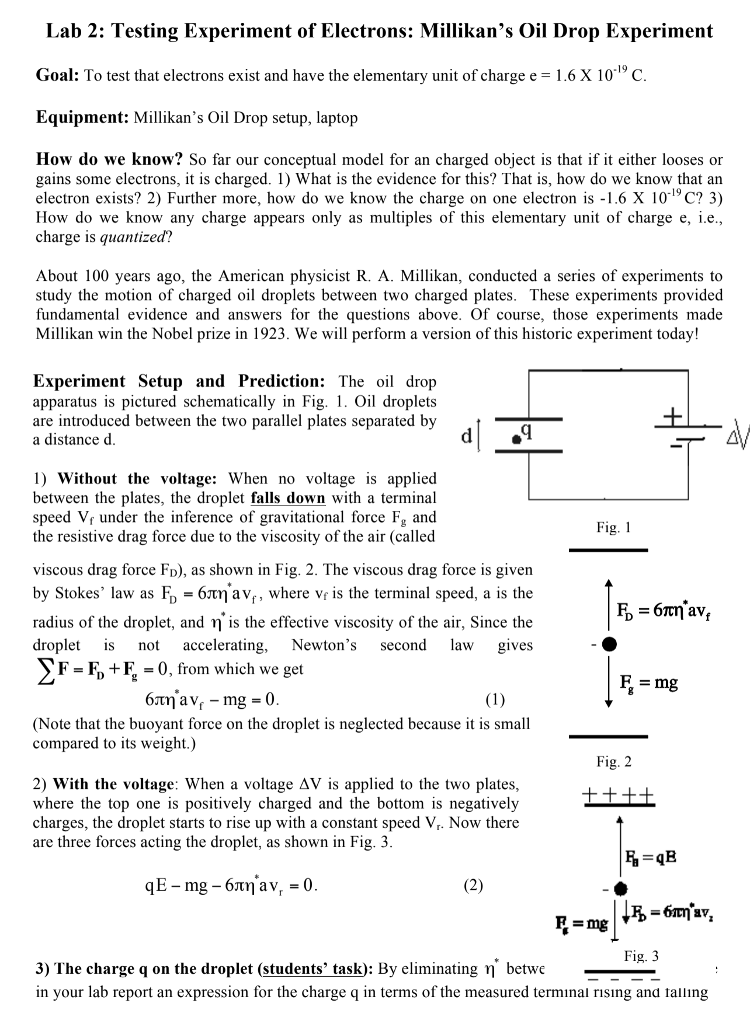 Solved Lab 2: Testing Experiment of Electrons: Millikan's | Chegg.com