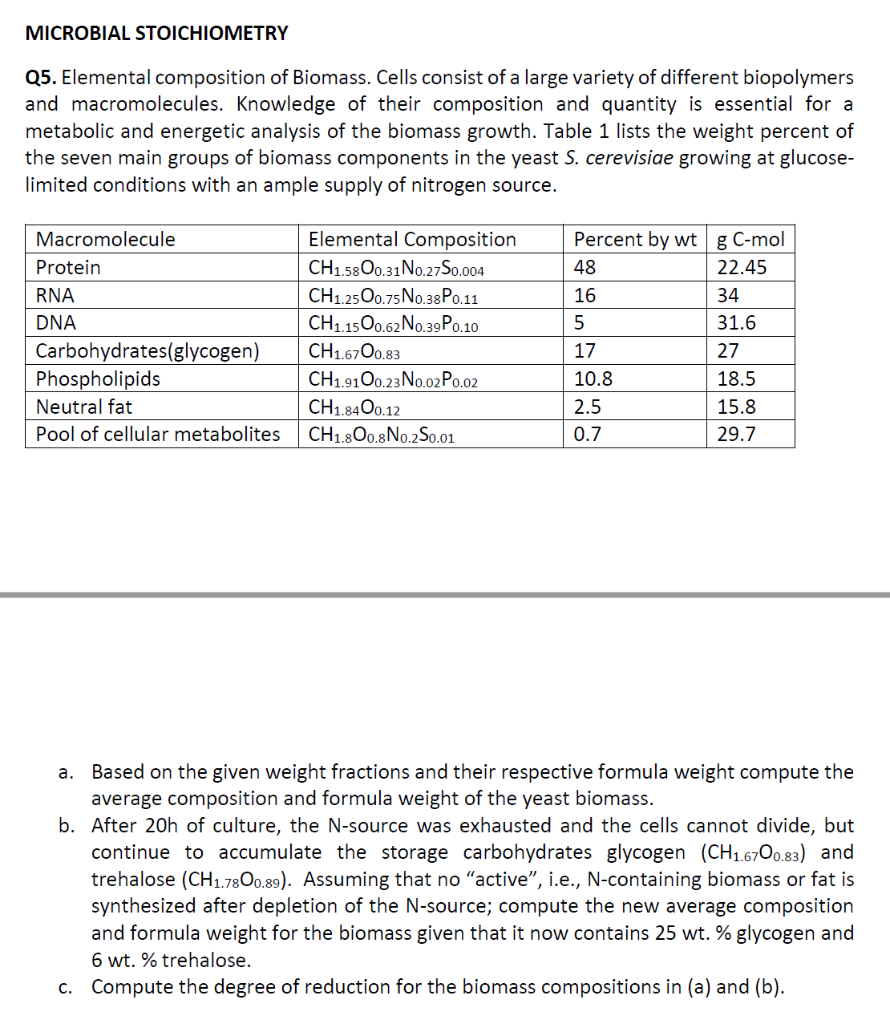 MICROBIAL STOICHIOMETRY Q5. Elemental composition of | Chegg.com