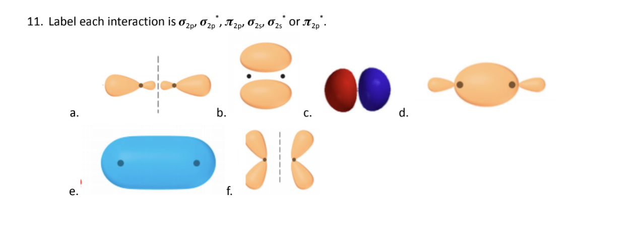 Solved 11. Label each interaction is σ2p,σ2p∗,π2p,σ2s,σ2s∗ | Chegg.com