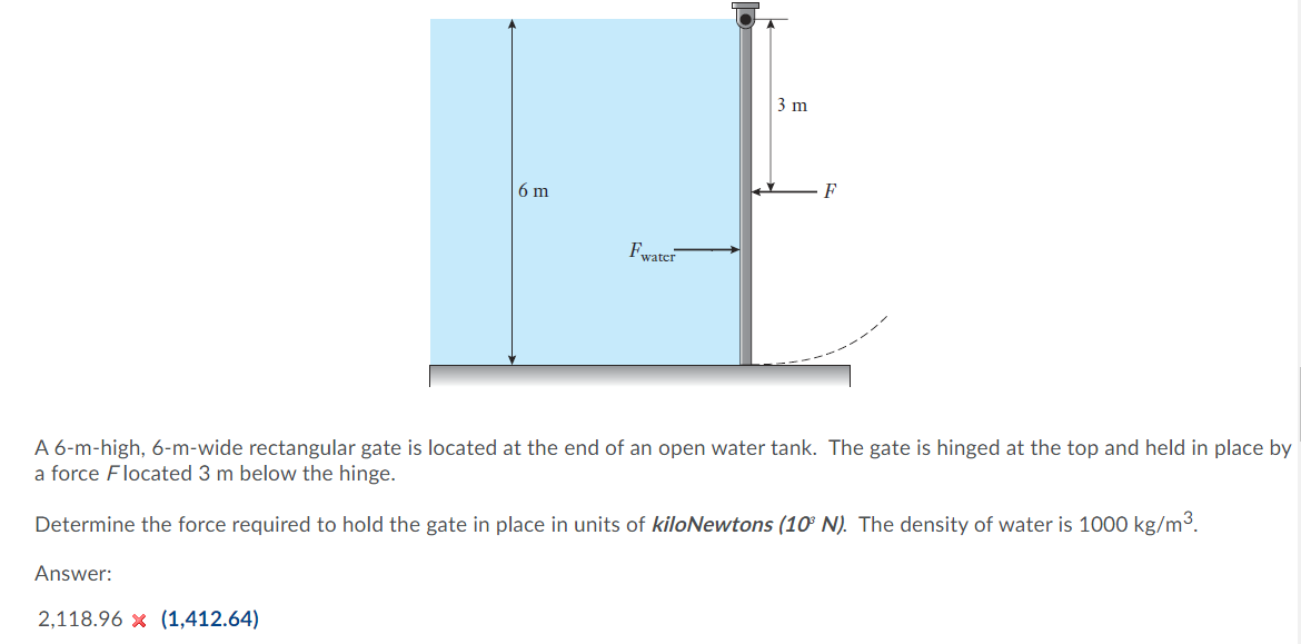 Solved 3 m 6 m F Fwater A 6-m-high, 6-m-wide rectangular | Chegg.com