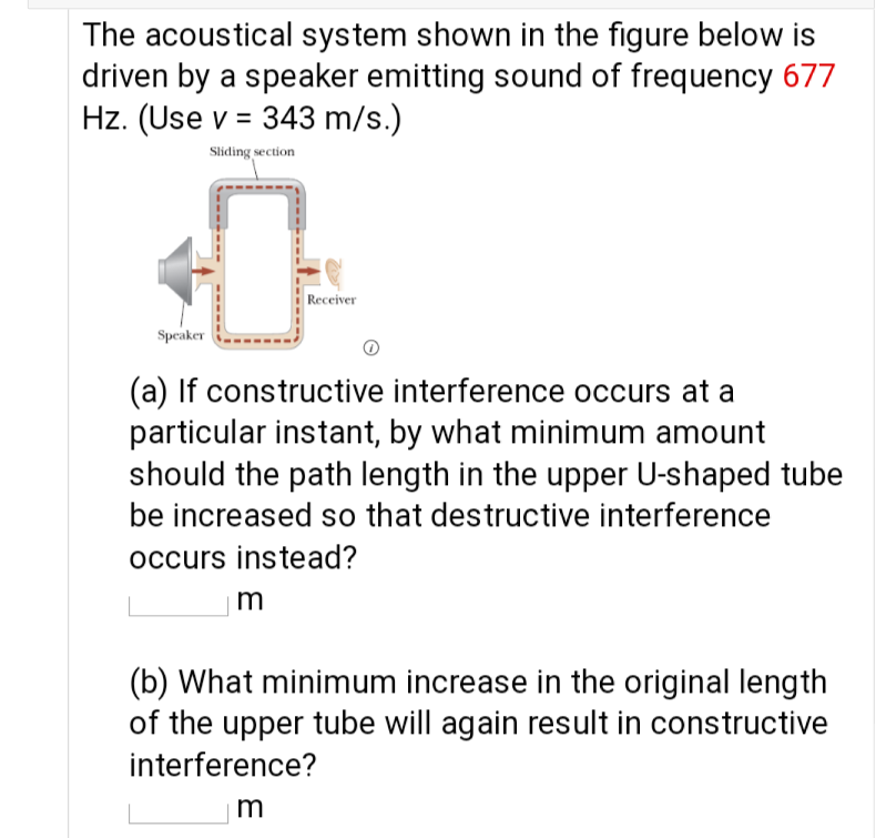 Solved The acoustical system shown in the figure below is | Chegg.com