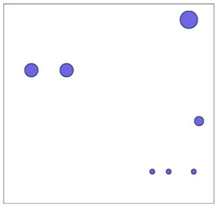 Solved Using HTML and CSS create a webpage that allows you | Chegg.com