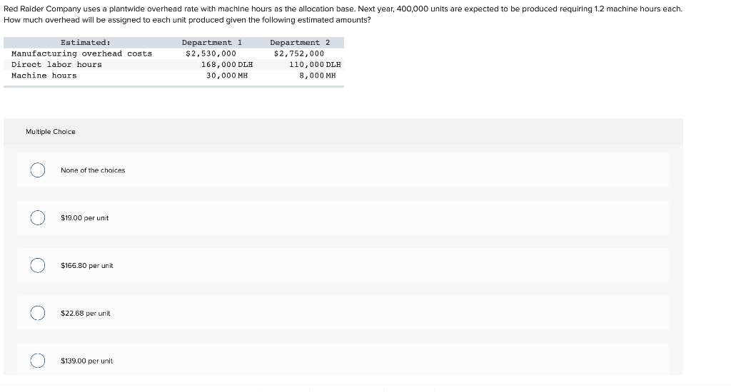 Solved Richards Corporation uses the FIFO method of process | Chegg.com