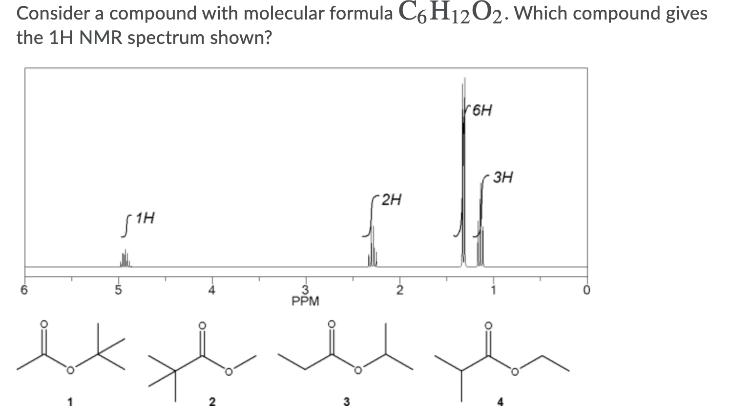 Solved Consider a compound with molecular formula C6H12O2. | Chegg.com