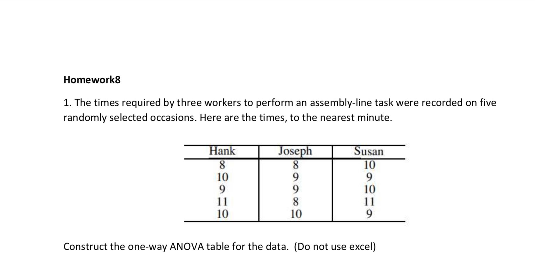 Solved 1. The times required by three workers to perform an | Chegg.com