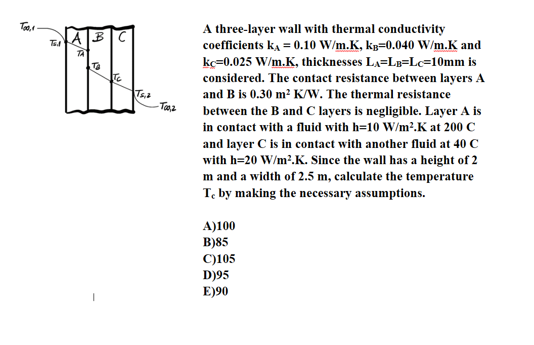 Solved A three-layer wall with thermal conductivity | Chegg.com