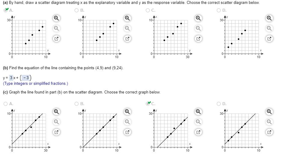 Solved 1 Of 6 6 Complete Hw Score 80 56 4 83 Of 6 Pts