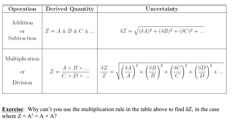 Solved Exercise: Why can't you use the multiplication rule | Chegg.com