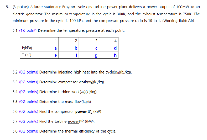 Solved 5. (3 ﻿points) ﻿A large stationary Brayton cycle | Chegg.com