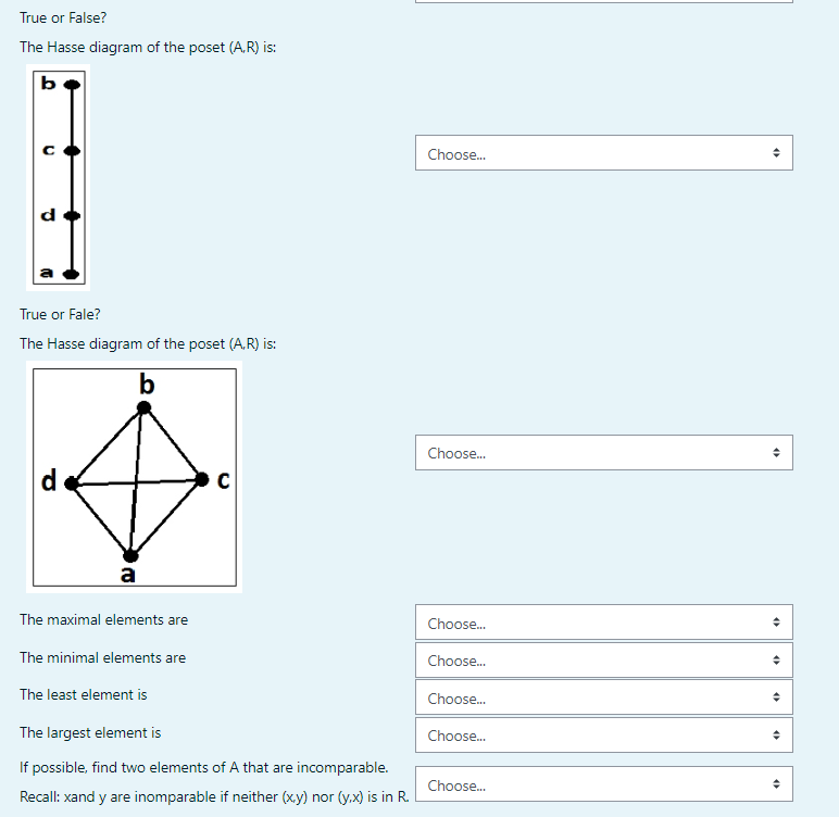 Solved Let R be the relation on A = {a,b,c,d} given by the | Chegg.com