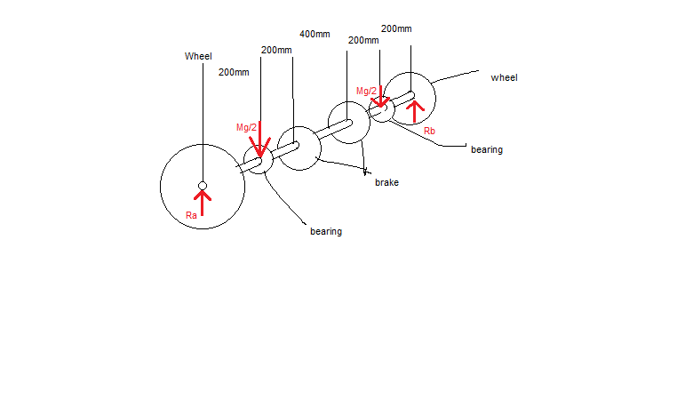 Train Wheel Diagram