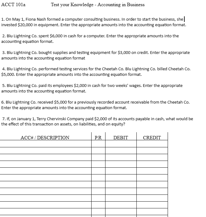 Solved ACCT 101aTest your Knowledge - ﻿Accounting in | Chegg.com