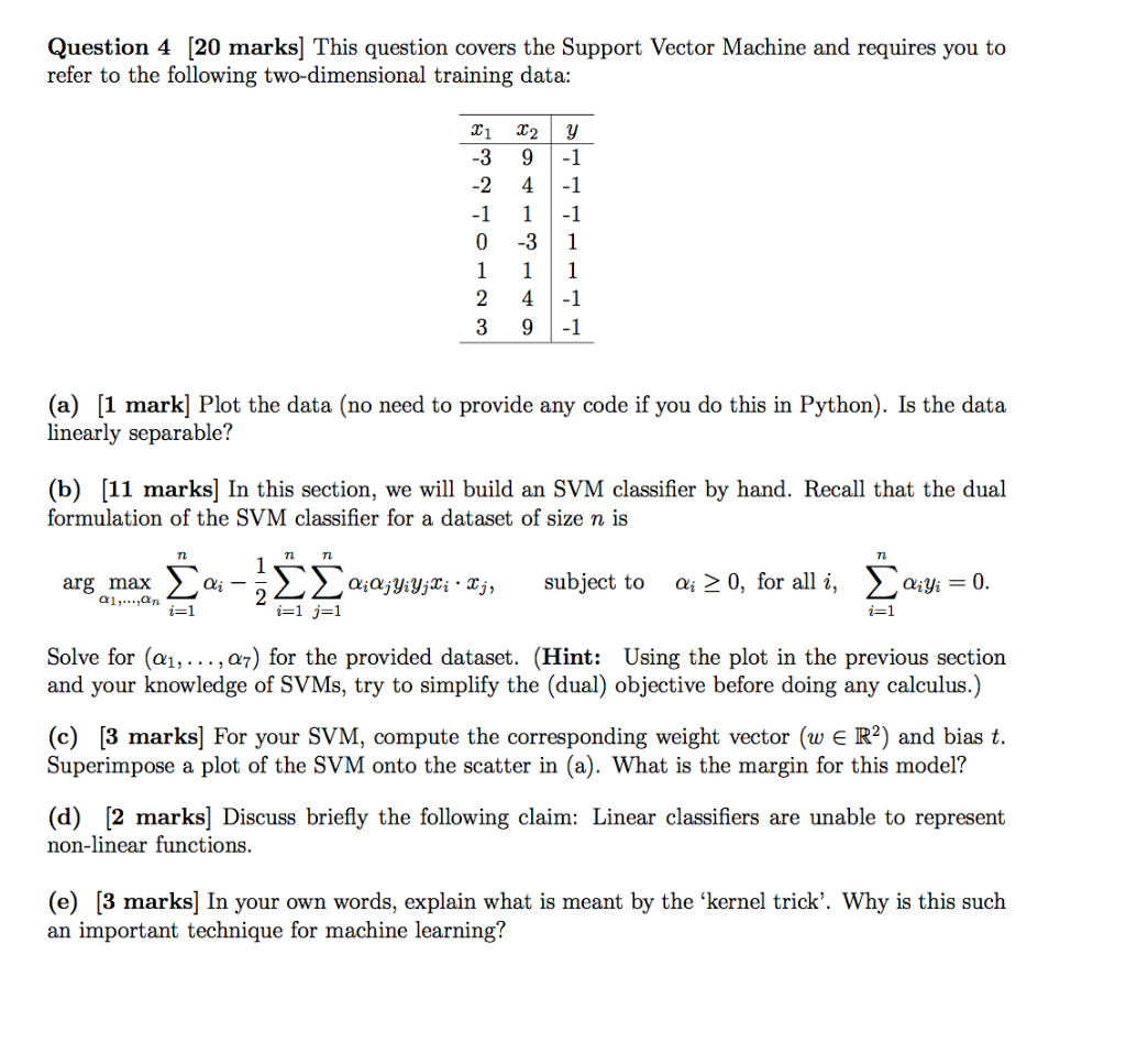 This question is about Support Vector Machine This | Chegg.com