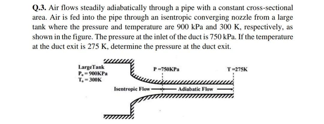 Solved Q.3. Air flows steadily adiabatically through a pipe | Chegg.com