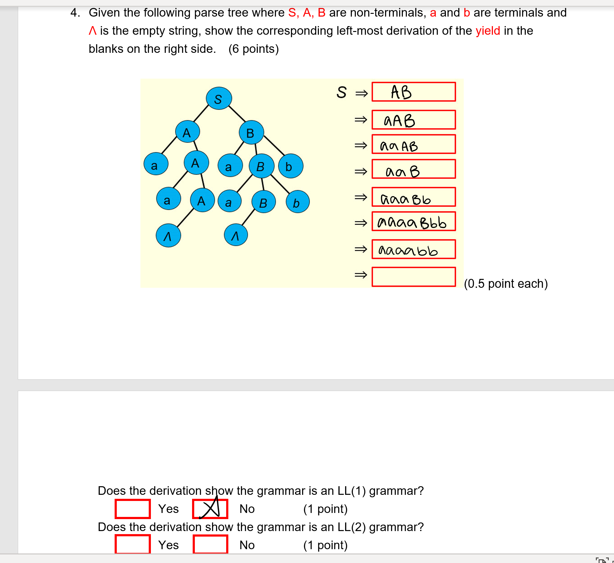 Solved 4. Given the following parse tree where S, A, B are | Chegg.com