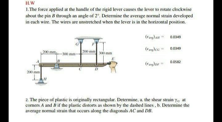 Solved H.W 1. The force applied at the handle of the rigid | Chegg.com