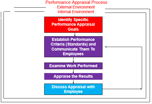 Solved Imagine you are an alcohol manufacturing company. At | Chegg.com