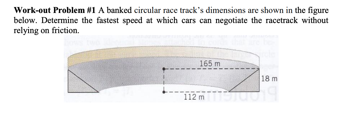 Solved Work-out Problem #1 A banked circular race track’s | Chegg.com
