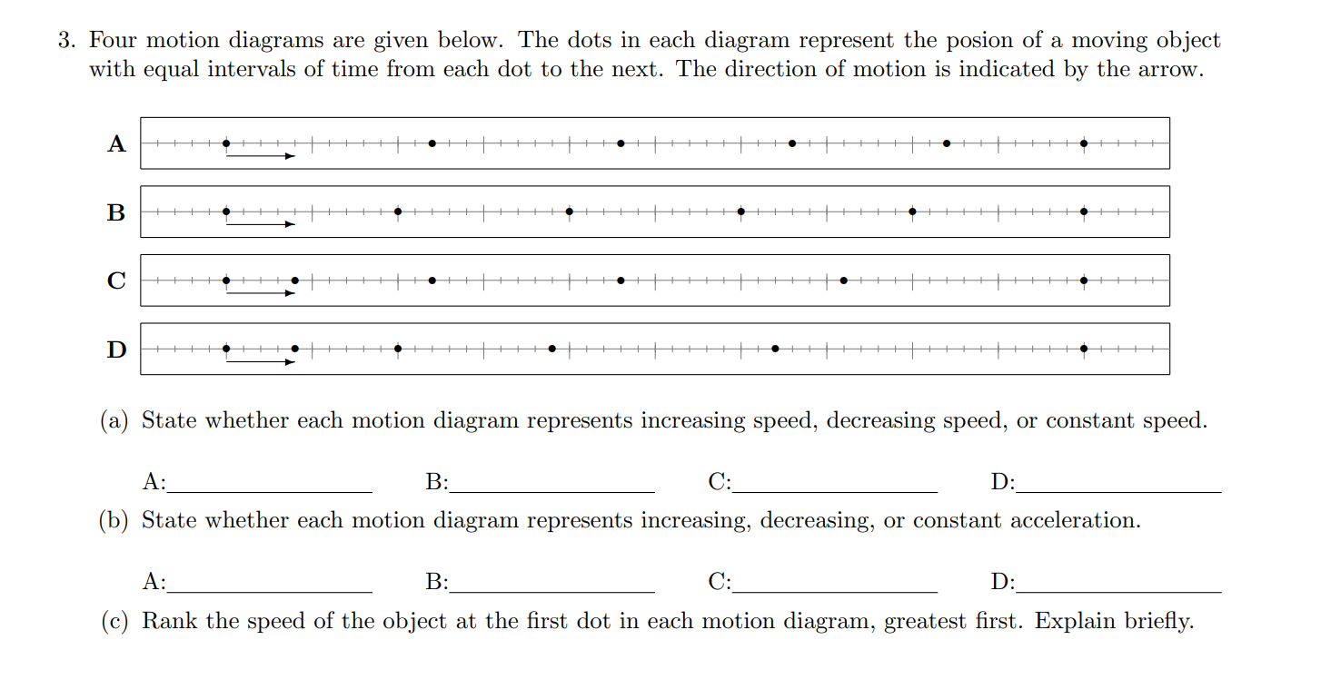 Solved 3. Four motion diagrams are given below. The dots in | Chegg.com