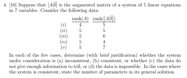 Solved 4. [10] Suppose that [Alb is the augmented matrix of | Chegg.com