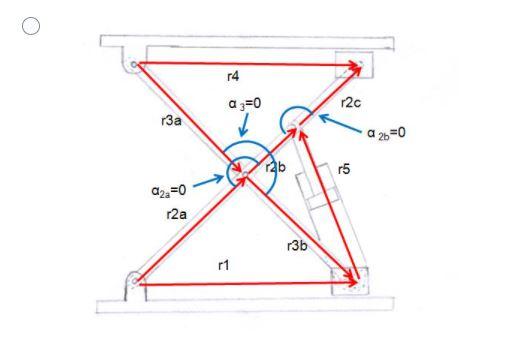 Solved Question 5 (5 points) A Schematic of the scissors | Chegg.com
