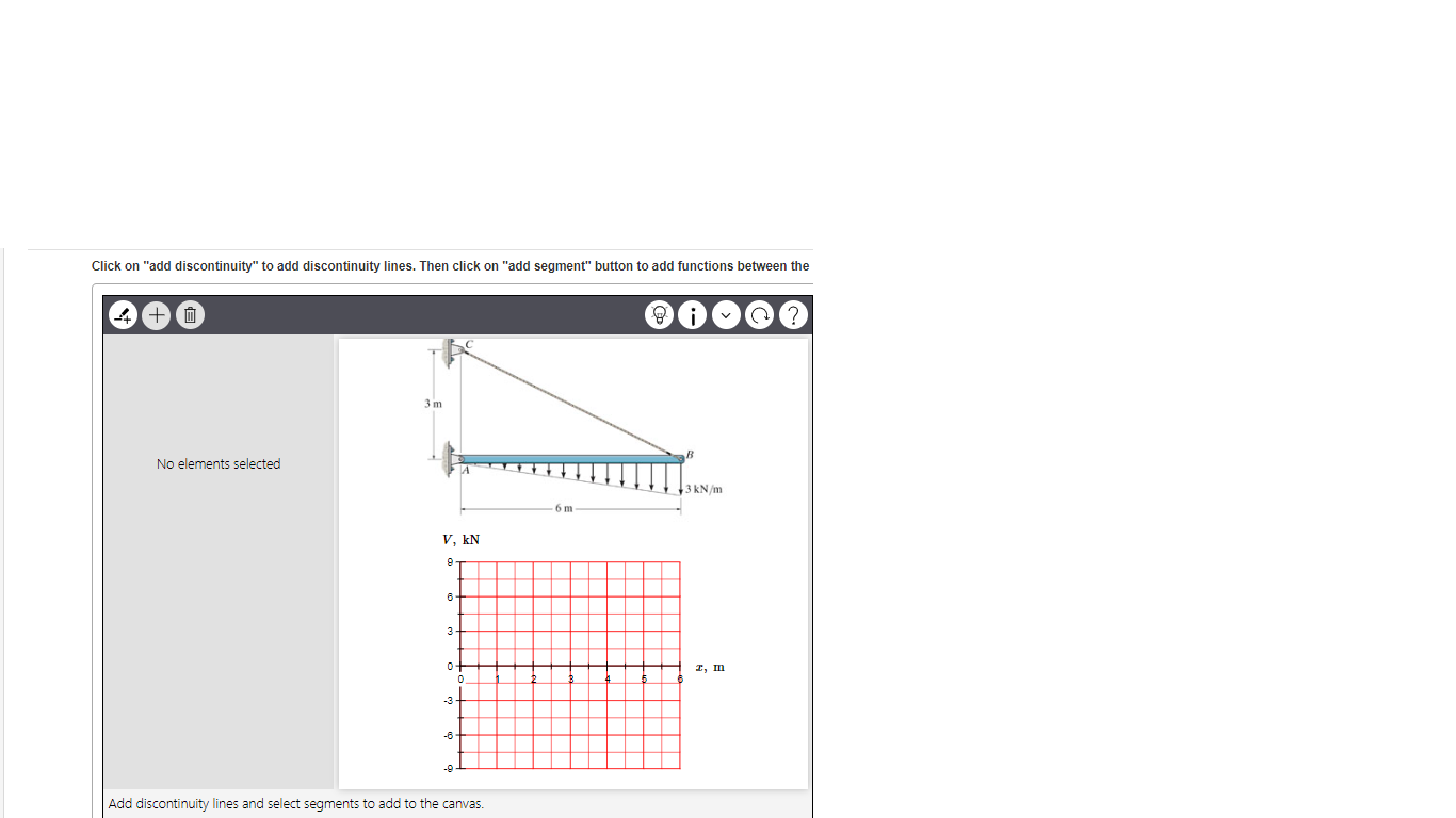 Solved Click on "add discontinuity" to add discontinuity | Chegg.com