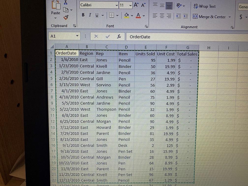 Solved 5. Calculate the Sum Total of the Total Column | Chegg.com