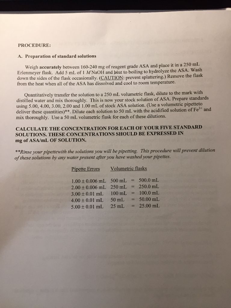 I need the calculations for the % mass of ASA in | Chegg.com