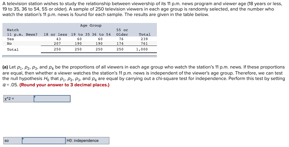 Solved A television station wishes to study the relationship | Chegg.com