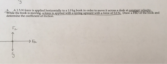 Solved 9 6. A 1.5-N force is applied horizontally to a 1.0 | Chegg.com