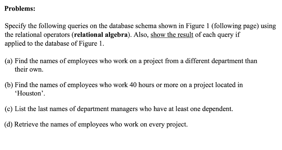 Solved Problems Specify The Following Queries On The Chegg