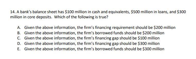 Solved 14. A bank's balance sheet has $100 million in cash | Chegg.com