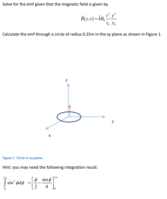 Solved Solve for the emf given that the magnetic field is | Chegg.com