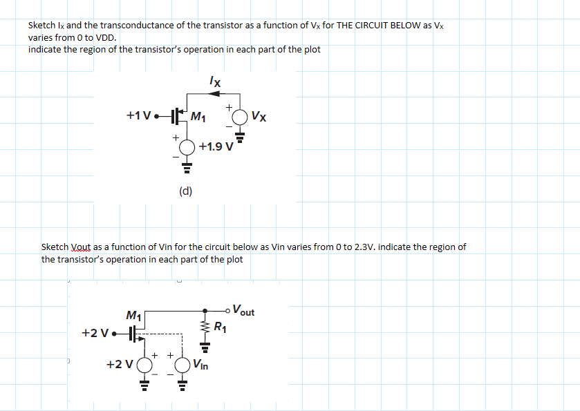 Solved Sketch Ix and the transconductance of the transistor | Chegg.com