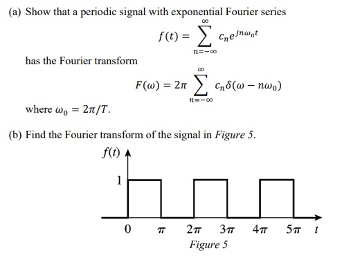 Solved (a) Show that a periodic signal with exponential | Chegg.com