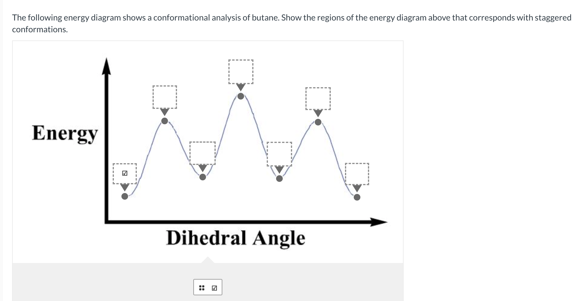Solved The following energy diagram shows a conformational | Chegg.com