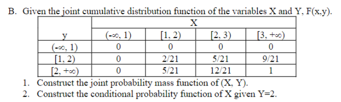 Solved B. Given the joint cumulative distribution function | Chegg.com